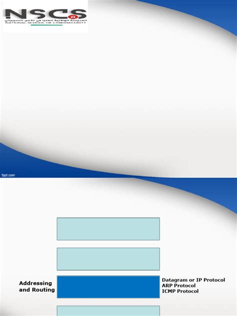 Chapter5 Transport Layer 1 Pdf Transmission Control Protocol Port Computer Networking