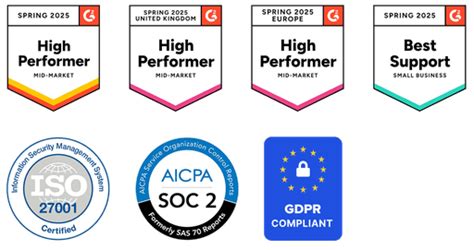 Agile Working Meaning Examples And Best Practices Humaans