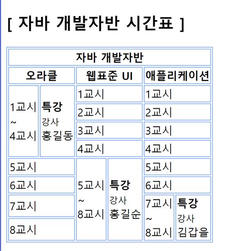 HTML 표 만들기 실습