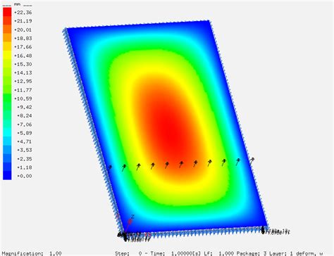 Understanding Deflection Limits In Glass Design L 60