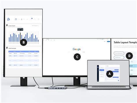 Anker Luncurkan Triple Display Usb C Hub Untuk Pasar Eropa Jagat Gadget