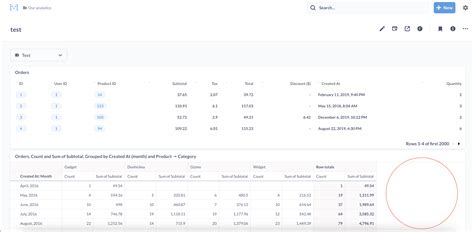 pivot table resizing is not consistent · issue 30025 · metabase