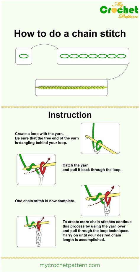 Chain Stitch Crochet
