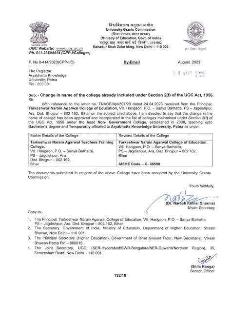 Welcome To Tarkeshwar Narain Agrawal College Of Education Jagdishpur Arrah