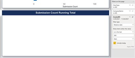 Solved Date Filter Not Working With Calculate Filter Th