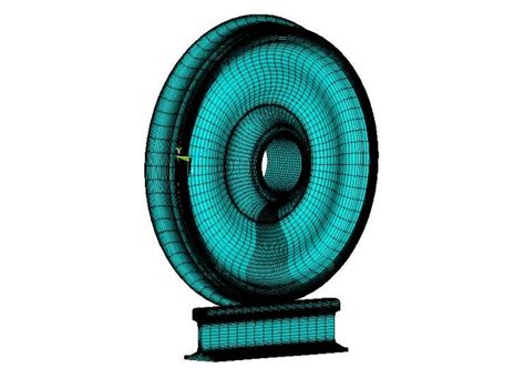 Finite Element Model Of Wheel Rail Contact Download Scientific Diagram