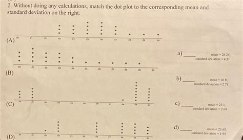 solved 2 without doing any calculations match the dot plot