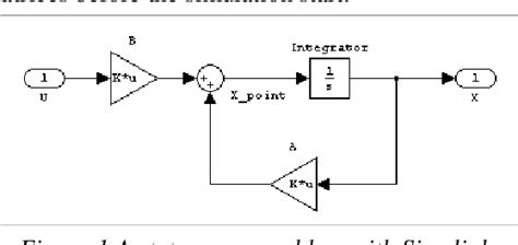 figure 1 from a multizone building model for matlab simulink