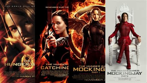 Өлсгөлөн тоглоом бүх ангийн товчлол Youtube