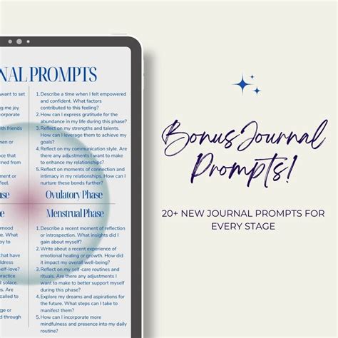 Period Tracker And Cycle Cheat Sheet Bundle For Easy Cycle Tracking And Optimization A Guide