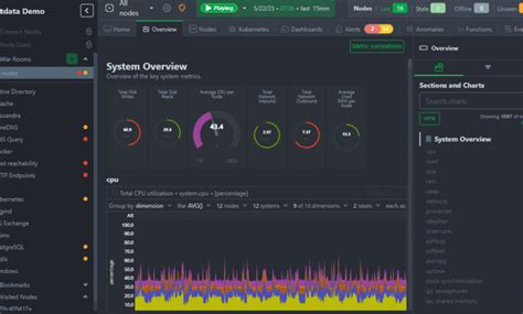 netdata agent and cloud ultimate real time infrastructure monitoring