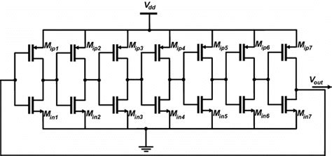 Schematic Of 7 Stage Ring Oscillator Download Scientific Diagram