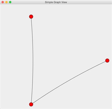 『无题』 Blog Archive Java Jung2 Drawing Network Topology