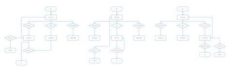 PORTFOLIO WEBSITE On Behance