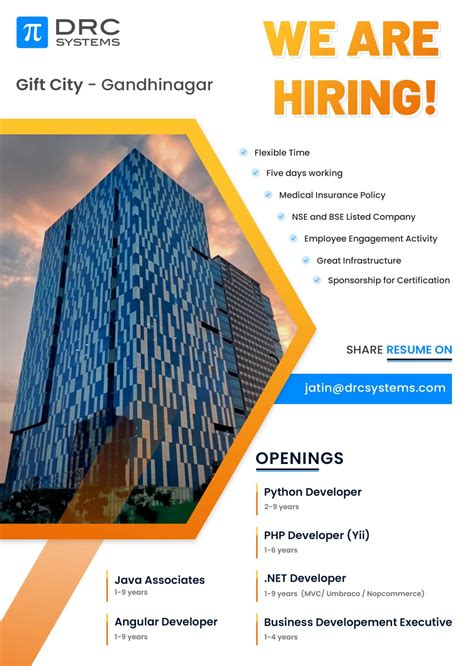 Jatin Prajapati On Linkedin Pythondeveloper Dotnetdeveloper