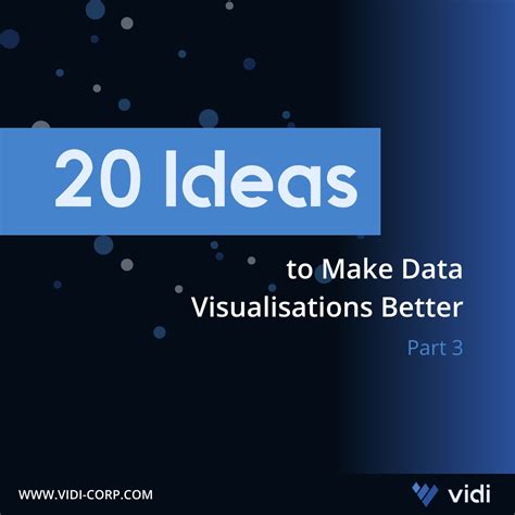Eugene Lebedev On Linkedin Datavisualisation Dataanalytics Dataanalysis