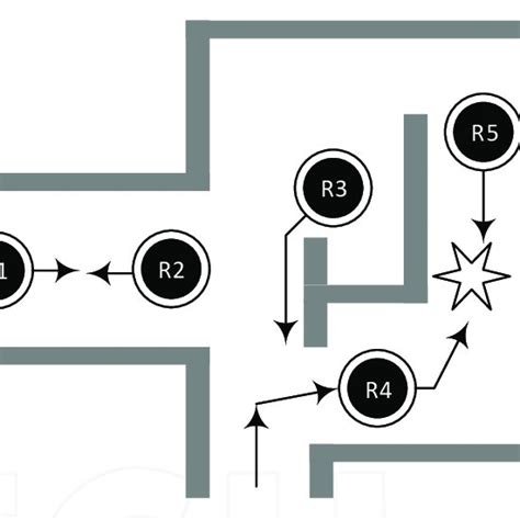 Two Problems Faced By Multi Robot Path Planning The Paths Should Download Scientific