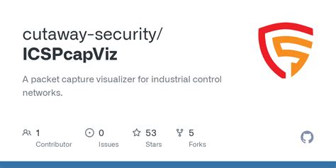 github cutaway security icspcapviz a packet capture visualizer for industrial control networks