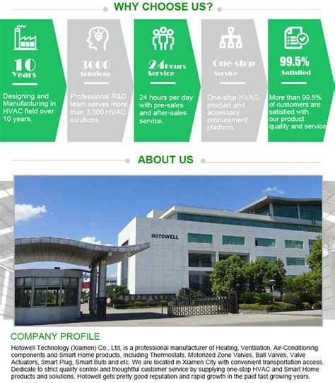 Modulating Valve VDC Output External Sensor Smart HVAC Fcu Thermostat With Modbus RS