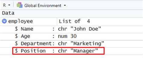 Mastering The Use Of Dollar Sign Operator In R Programming A