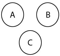 Verbal Reasoning Logical Venn Diagram Questions And Answers 2023 2024