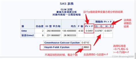 单因素重复测量方差分析原理和sas代码实现单因素方差分析的sas过程实验原理 Csdn博客 单因素重复测量方差分析原理和sas代码实现单因素方差分析的sas过程实验原理 Csdn博客