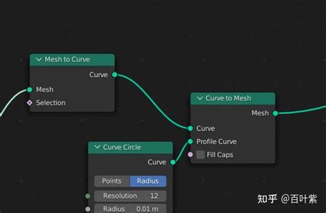 Blender节点学习日志 知乎