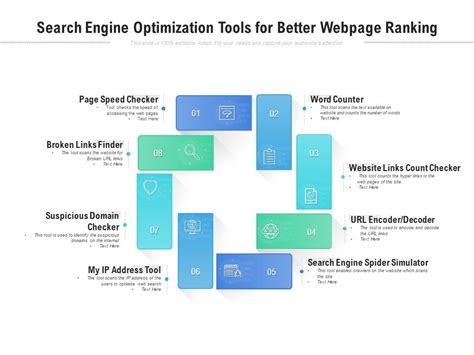 Search Engine Optimization Tools For Better Webpage Ranking Powerpoint Slide Templates
