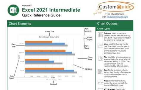 Excel医428金『人生を変える Excelの神スキル』大発売！ On Twitter めっちゃいい海外のサイト見つけた！誰か日本語版たのむ！