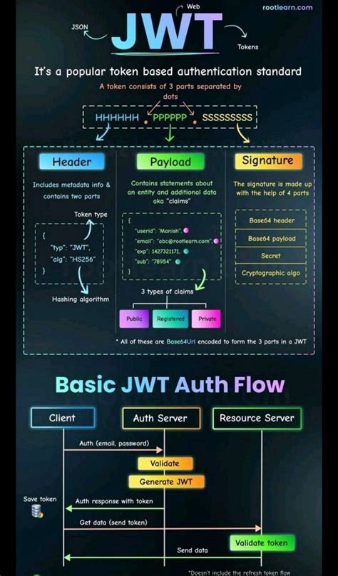 Patrick Manibaho Posted On Linkedin