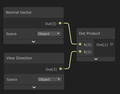 Unity Shader Graph 制作Rim Light边缘光效果 腾讯云开发者社区 腾讯云