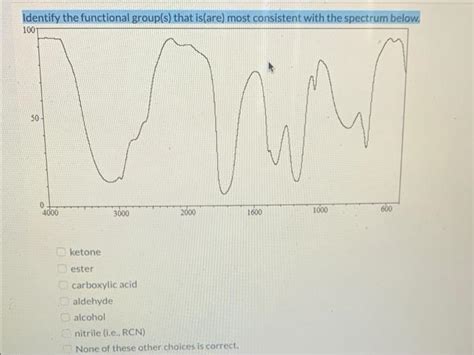 Solved Identify The Functional Group S That Is Are Most Chegg