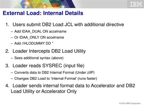 ppt db2 analytics accelerator loader for z os powerpoint presentation