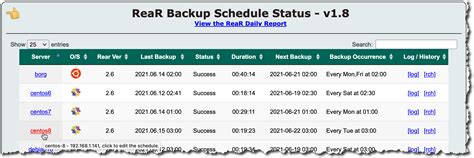 Sadm Rear Backup Sh SADMIN Linux System Administration Tools