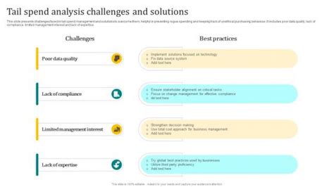 Tail Spend Analysis Powerpoint Presentation And Slides Ppt Presentation