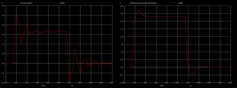 Homemade GHz Pulse Compression Radar Henrik S Blog
