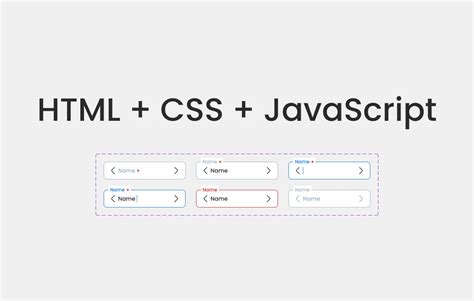 Understanding Event Listeners In Javascript By Tejasvi Navale
