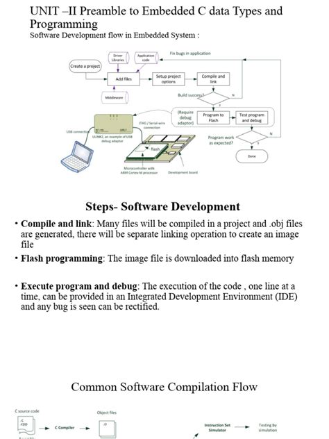Basics Embedded Programming And Gpio Pdf Microcontroller