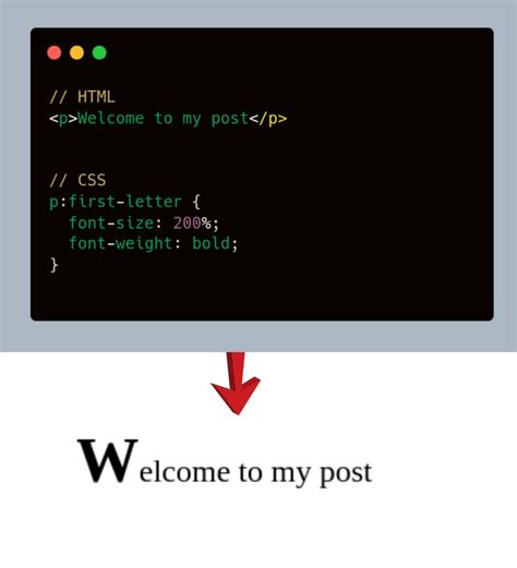 Vidhya B On Linkedin Html Css