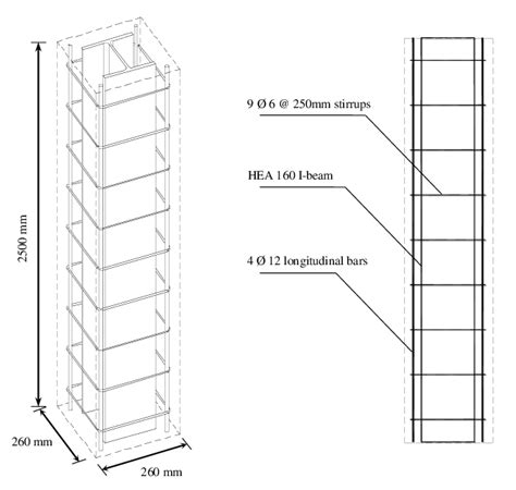 Details And Elevation Of The Composite Columns Download Scientific Diagram
