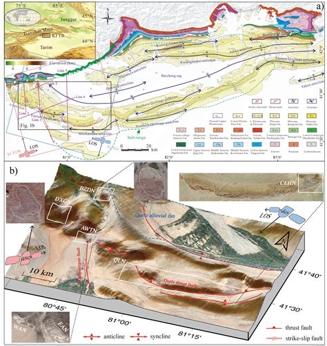 Insar处理及绘图常用gmt命令、bash、csh、matlab语法及样例insar代码 Csdn博客