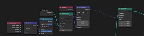 Geonodes Translating Mesh Edge Angle To Node Rotation Tutorials Tips