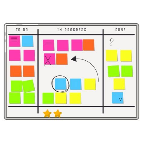 Planning Board Agile Tasks For Team Royalty Free Vector