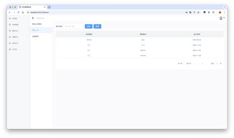 Github Alanosyagilepmb 基于springboot的项目管理系统 后端