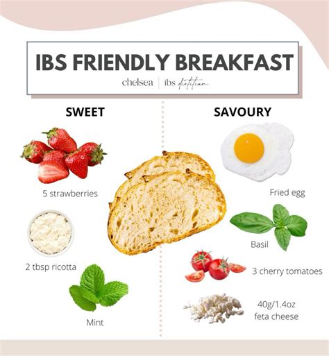Ibs Friendly Breakfast In 2025 Ibs Friendly Food Ibs Friendly Ibs