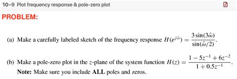 Solved Plot Frequency Response Pole Zero Plot Chegg Com