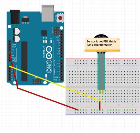 Arduino Uno Analog Pins Giving Off The Same Value Arduino Stack Exchange