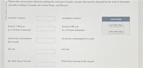 Solved Choose The Correct Price Elasticity Ranking For Each