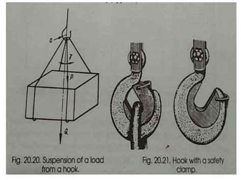 Lecture 3 Material Handling Equipment Hoisting Equipment Pptx