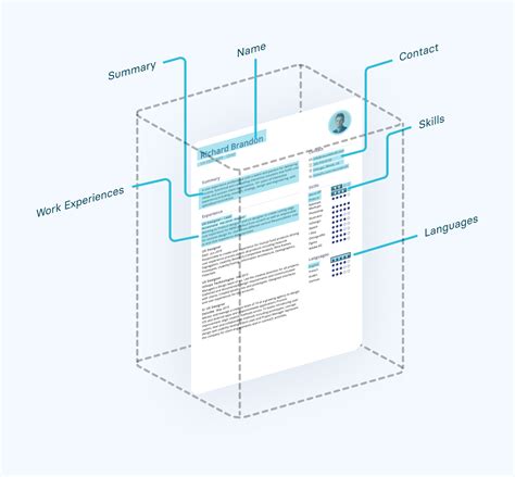 Introducing Hrflowai Parsing V40